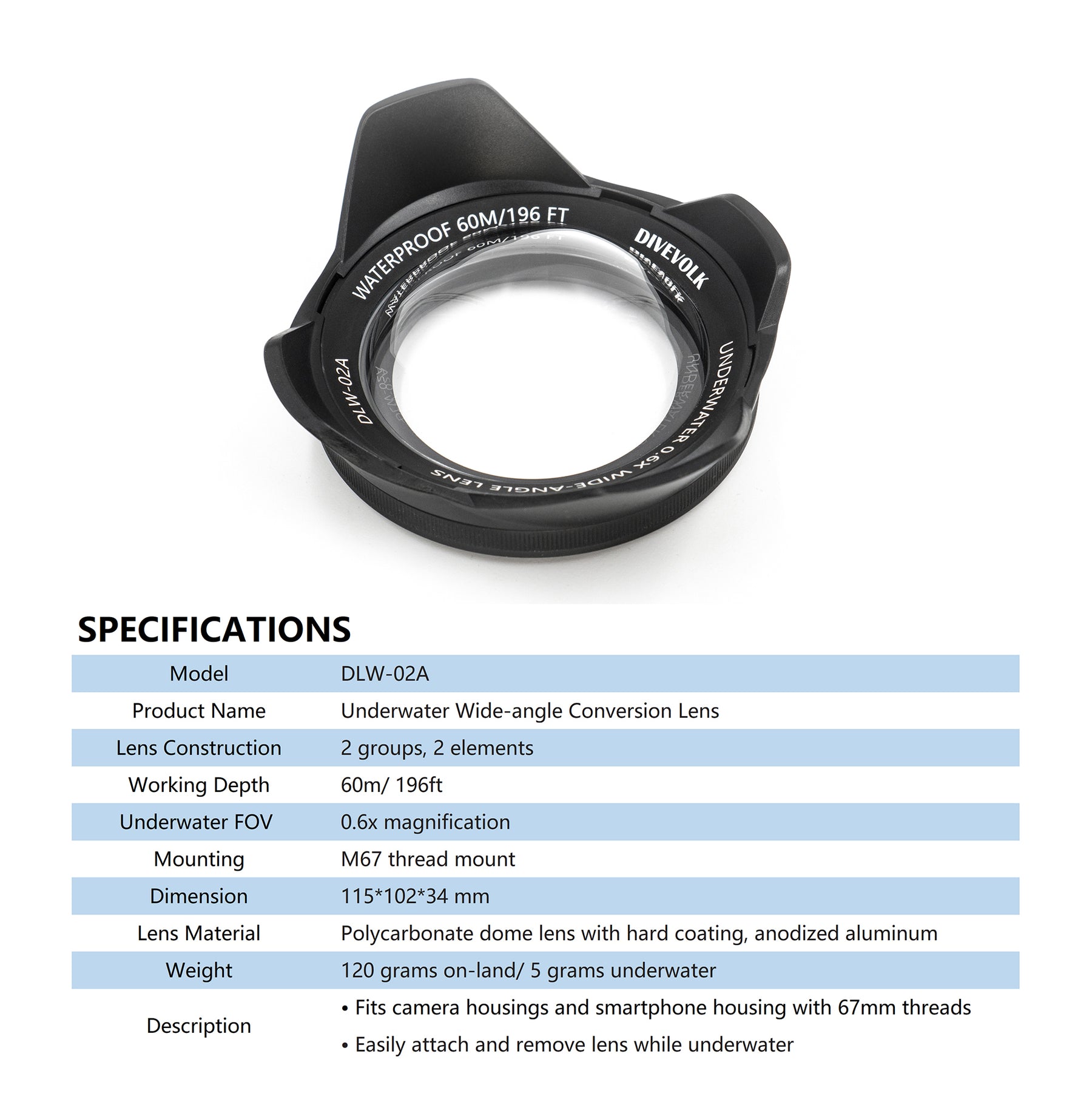 Wide-Angle X0.6 Lens | Underwater Photography
